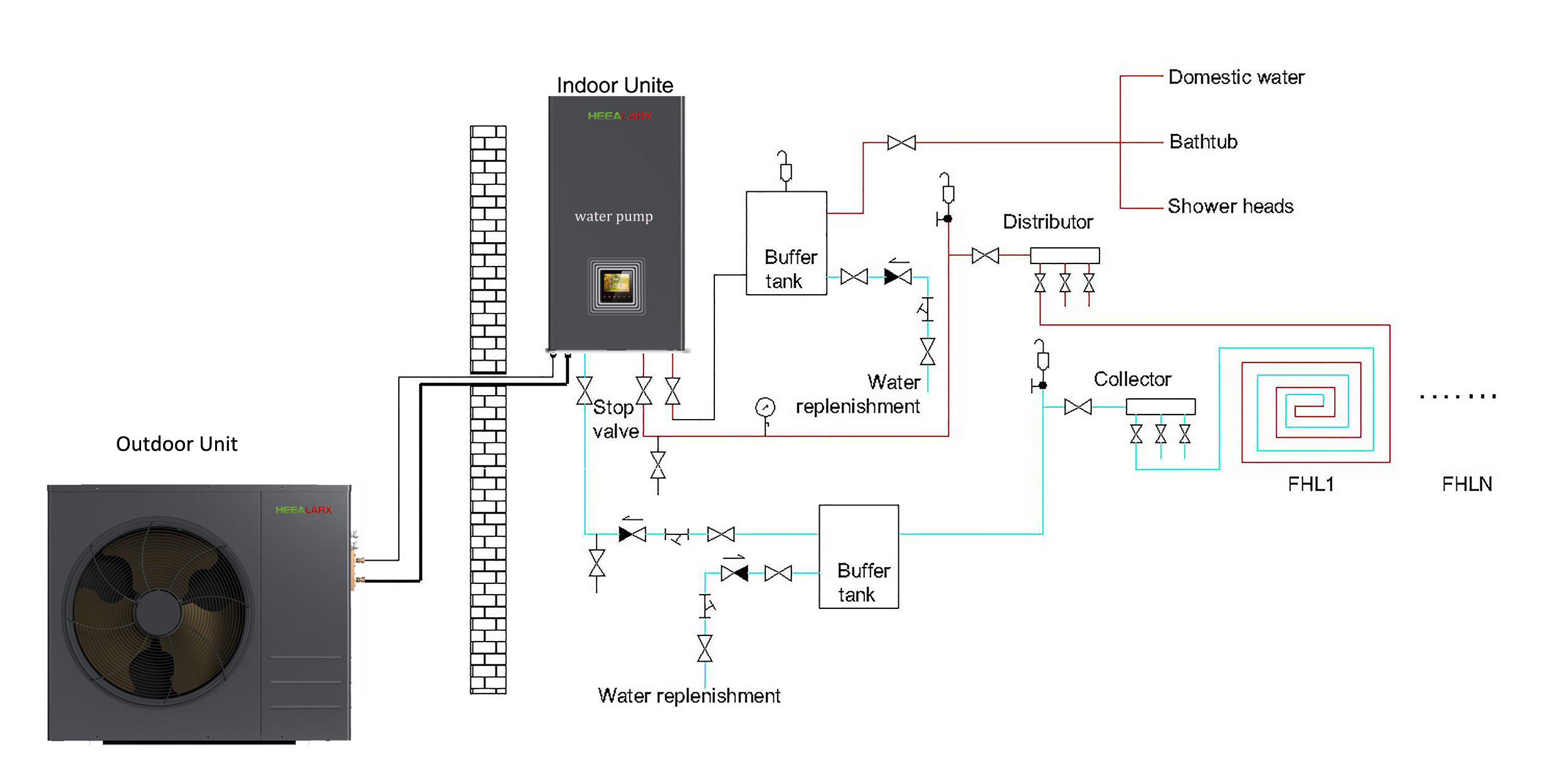 High Efficiency Split Inverter Heat Pump With Split Design from China ...